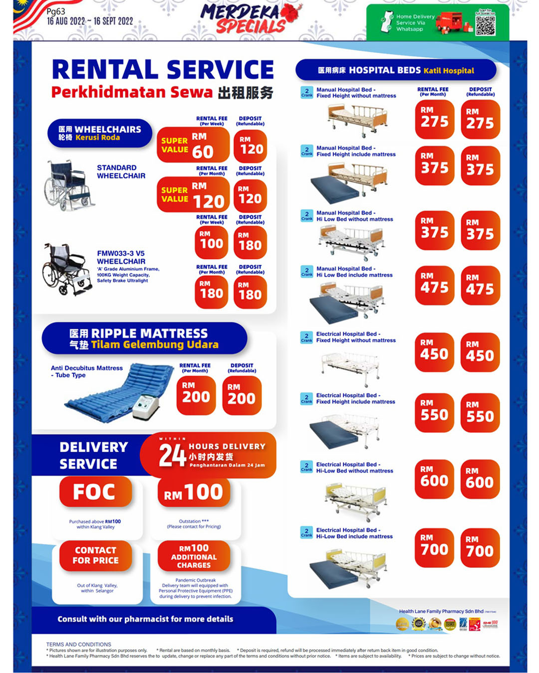 Health Lane Family Pharmacy Merdeka 2022 – One Shamelin Mall