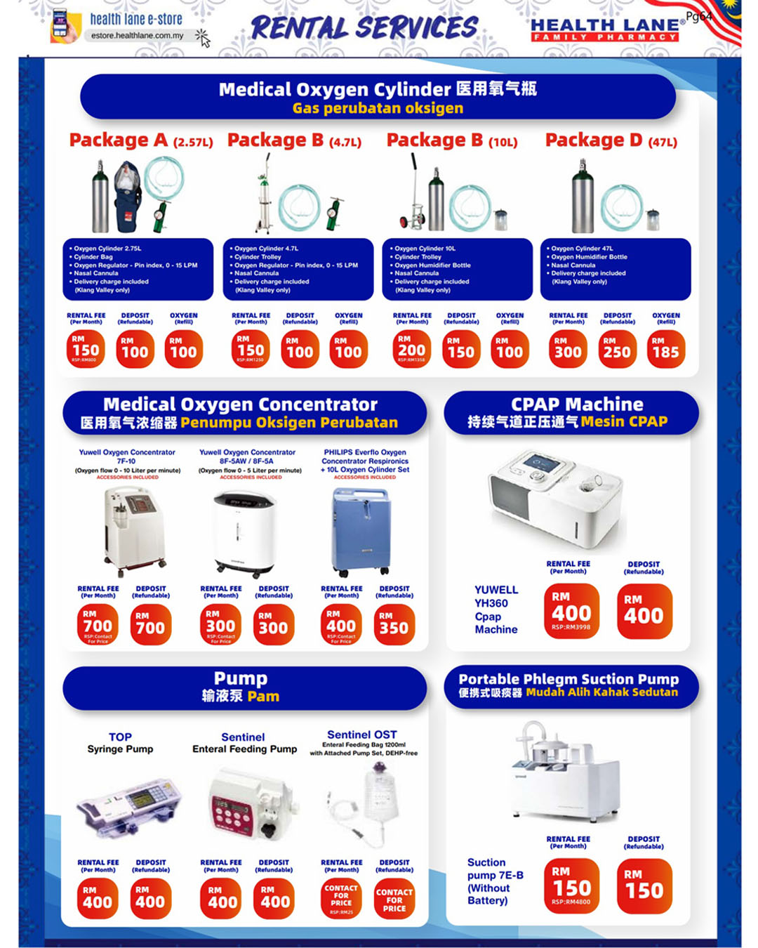 Health Lane Family Pharmacy Merdeka 2022 – One Shamelin Mall